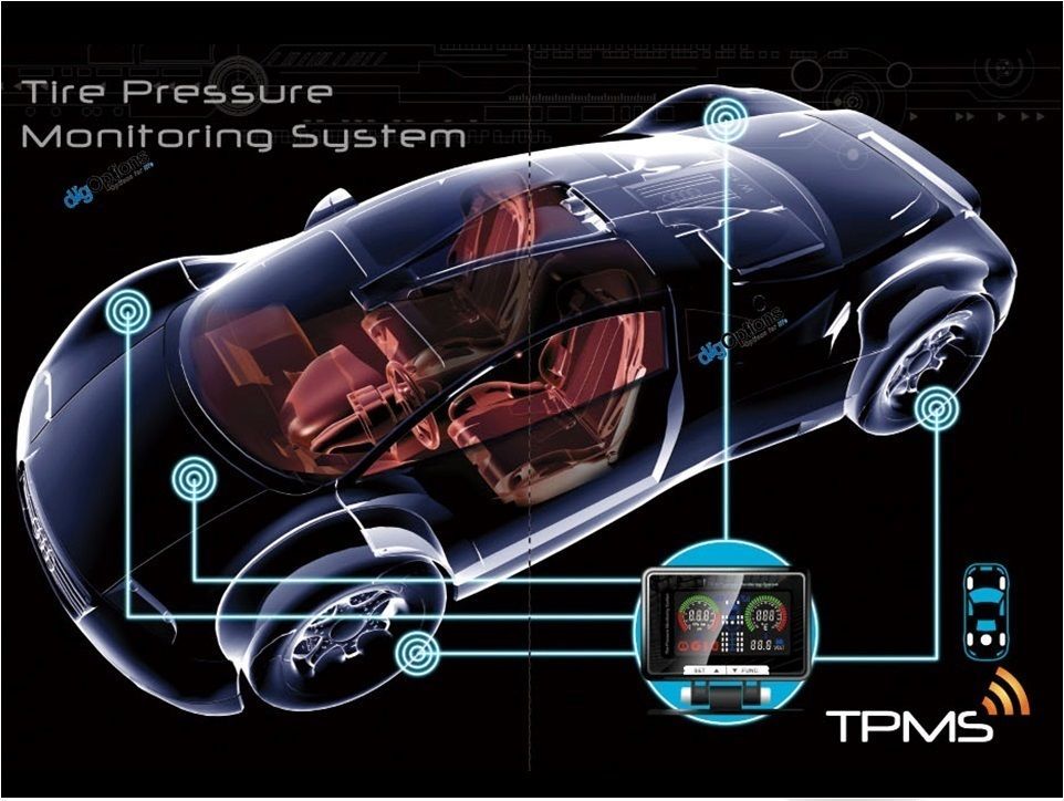 Tpms Tyre Pressure Monitoring System Car 4wd Caravan 4 Internal Sensors ...